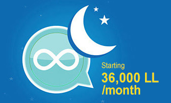 IDM - Fiber Deployment Plan